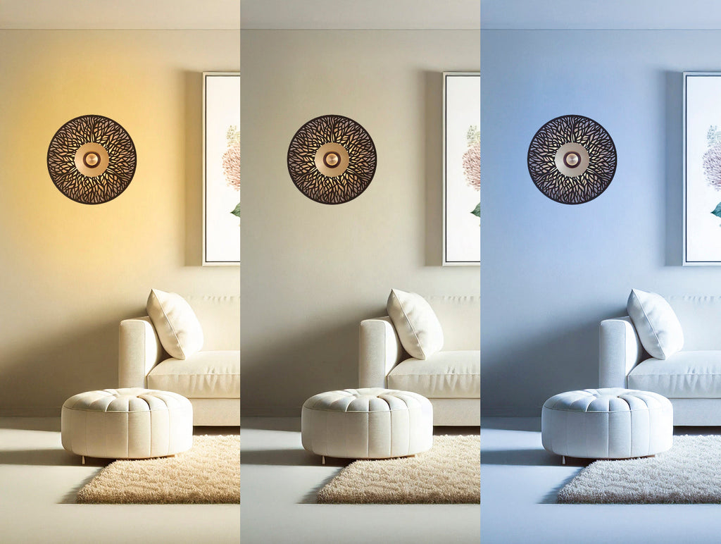 The Science of Lighting (Part 2: Color Temperature) – matluxe
